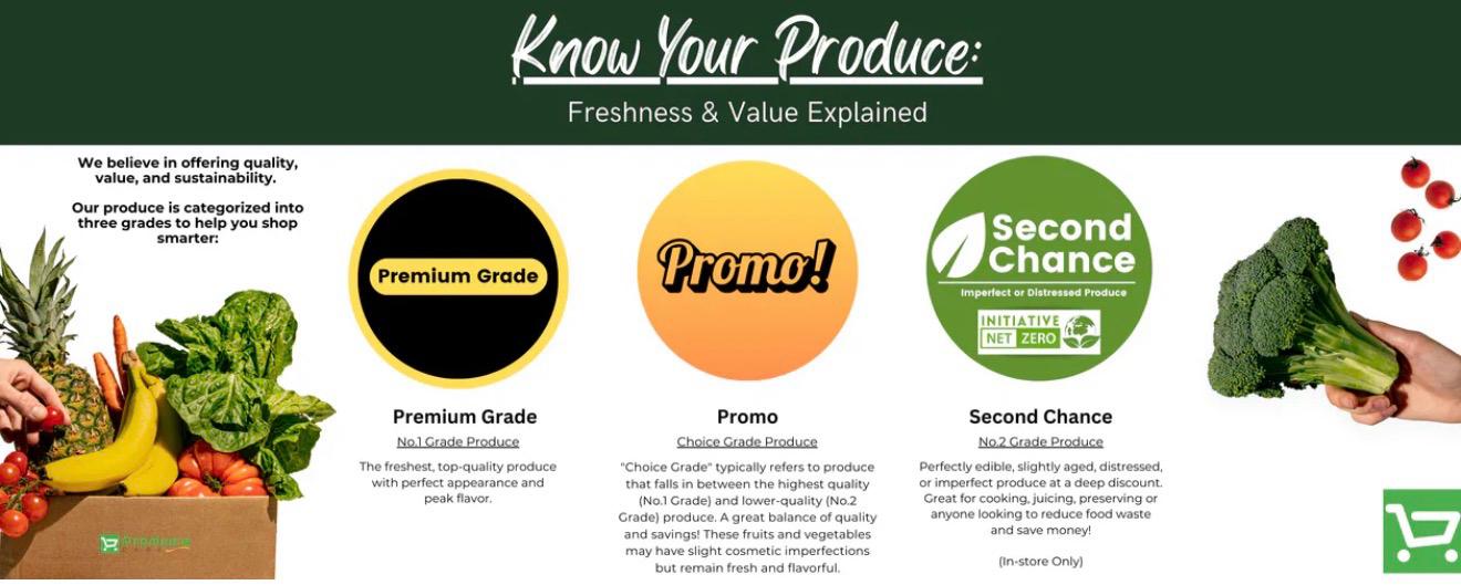 Produce Cart Edmonton - Powered by Leduc Produce Market – ProduceCart ...